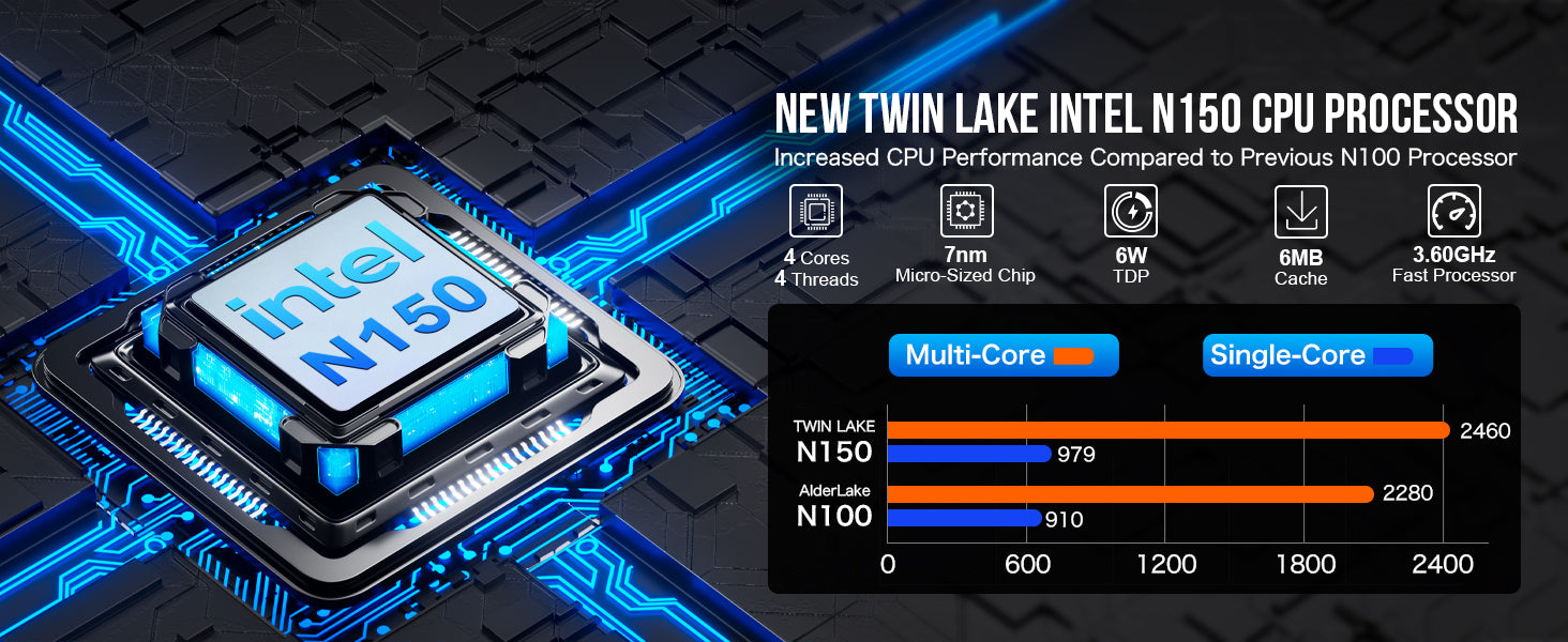 GMKtec NucBox G2 Plus Intel® Twin Lake N150