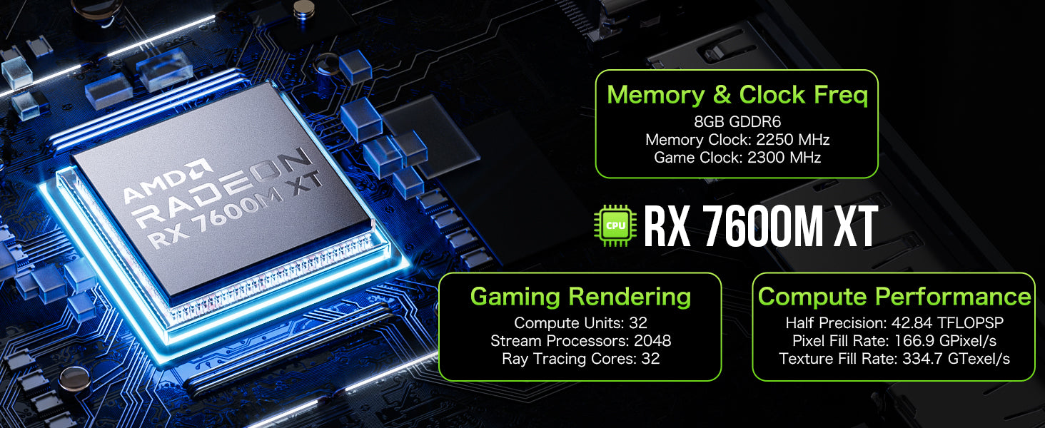 GMKtec AD-GP1 AMD Radeon 7600M XT External GPU Docking Station – GMKtec EU