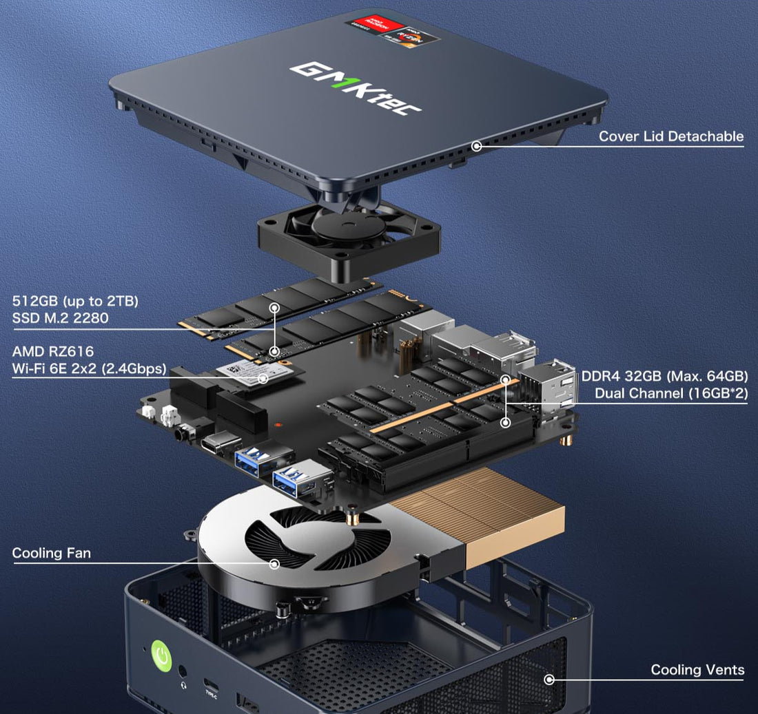 GMKtec NucBox M5 Plus AMD Ryzen 7 5825U Mini PC – GMKtec EU