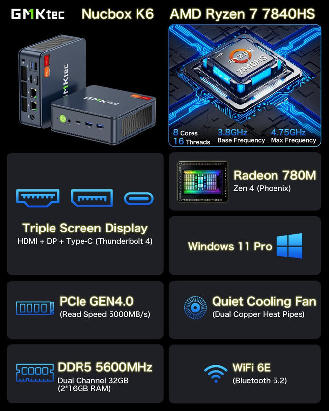 GMKtec EVO-T1 96GB Refresh: Intel® Arc™ Graphics Driver 32.0.101.8250 ...