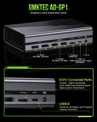 GMKtec AD-GP1 AMD Radeon 7600M XT External GPU Docking Station